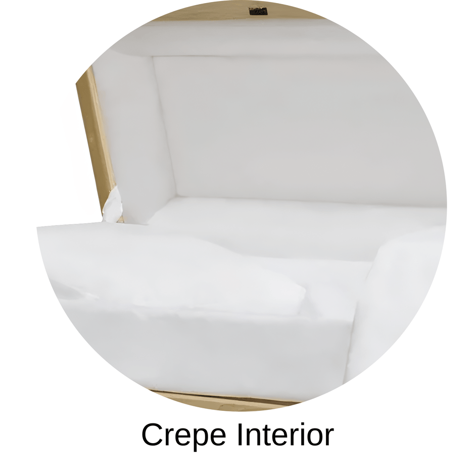 Casket Sprays And Flowers- All You Need To Know About Casket Sprays ...